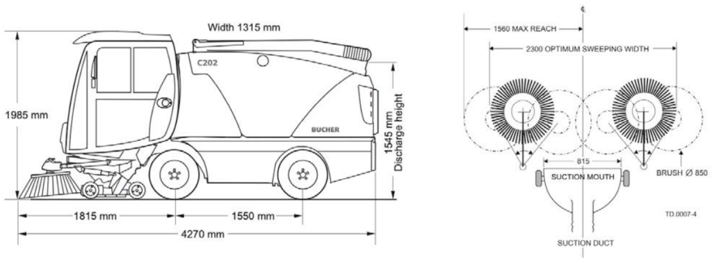 Mini road sweeper hire | Compact sweepers | JM Clark Ltd